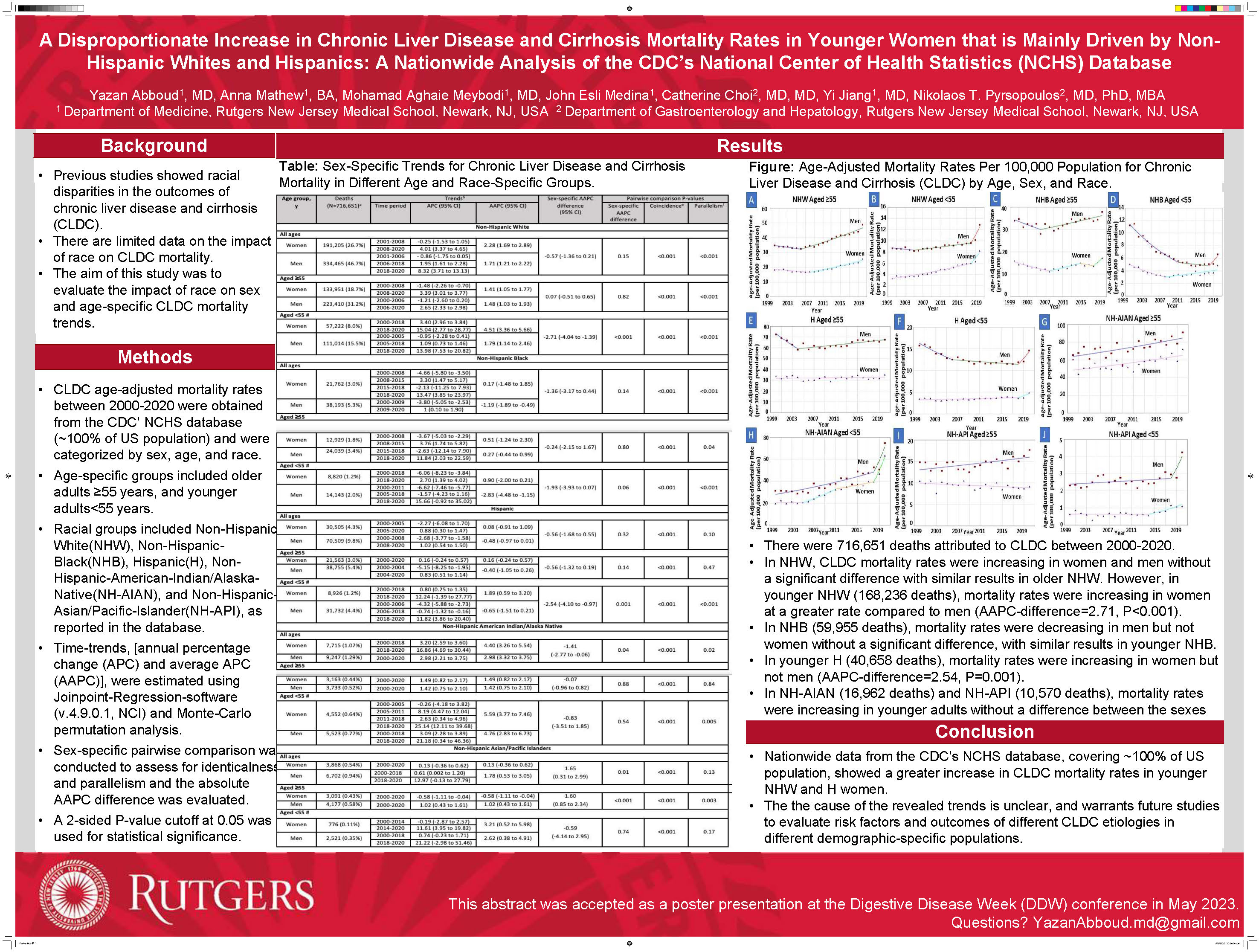 Rutgers New Jersey Medical School